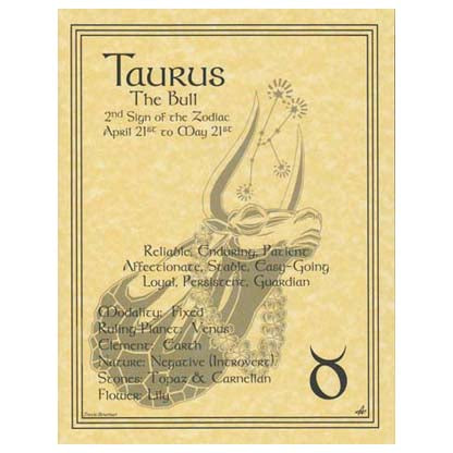 Taurus zodiac poster